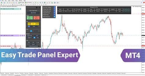 Easy Trade Panel Expert Mt4 免费下载 交易工具用于 Metatrader 4