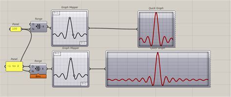 Algorithm For The Structure Grasshopper McNeel Forum