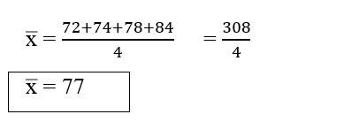How To Calculate Standard Error Of The Mean Londonulsd