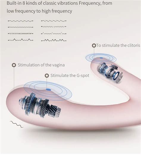 Wireless Wifi Dildo Vibrator For Adults High Quality Wifi Dildo Vibrator Wireless Vibrator For