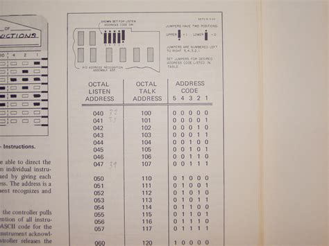 i m getting a type mismatch ni community
