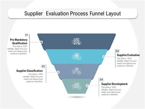 Supplier Evaluation Process Funnel Layout Ppt Powerpoint Presentation