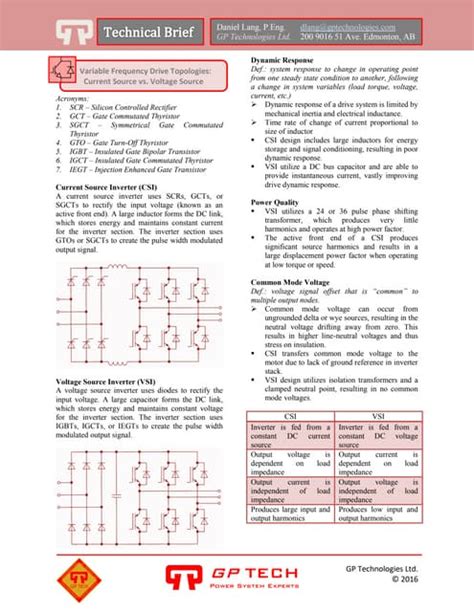 Technical Brief Voltage And Current Source Inverters Rev0 26 Dec 2016 Pdf