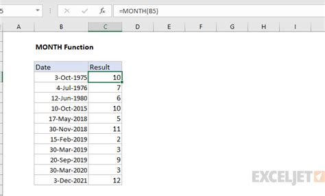 How To Use The MONTH Formula In Excel The Tech Edvocate