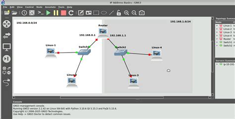 Ip Addressing Basics Nalyzing A Tcp Ip Network Topology Using The Gns3 Network Simulator