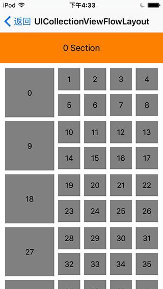 Uicollectionviewlayoutuicollectionview Layoutattributesforelements Csdn博客