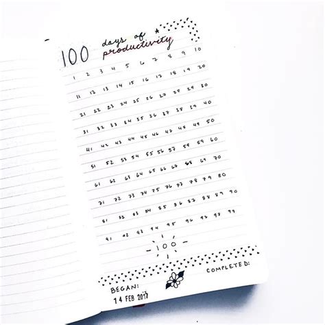 100 Days Of Productivity Bullet Journal Page
