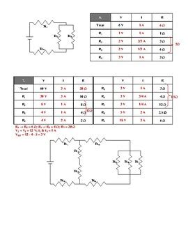Circuits Series Parallel Circuits Rd In A Series TPT
