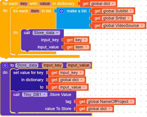The Operation Is List Empty Cannot Accept The Arguments Empty String Discuss Kodular