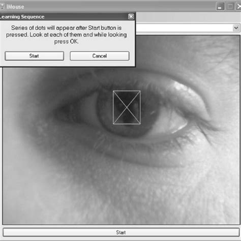 Pdf Eye Tracking Using Artificial Neural Networks For Human Computer Interaction