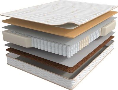 Askona Supremo 160x200 Матрас купить в Минске, Гомеле, Витебске ...