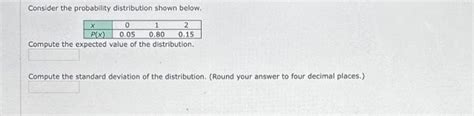 Solved Consider The Probability Distribution Shown Below Chegg