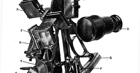 Progress Is Fine But Its Gone On For Too Long Learning The Sextant Part 2