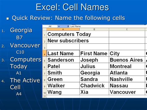 Ppt Excel Cell References Powerpoint Presentation Free Download