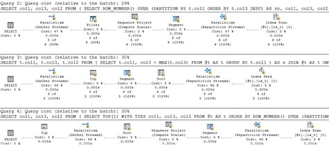 Sql Write A Betterquery That Returns An Aggregate With An