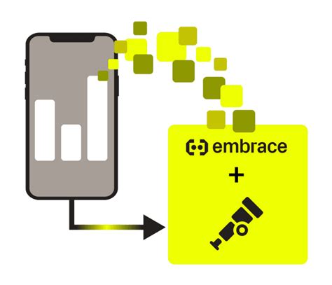 Opentelemetry Integration With Embrace Embrace