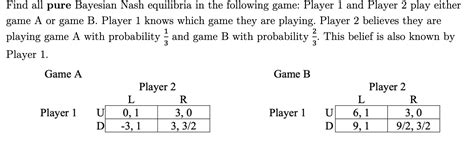 Solved Find All Pure Bayesian Nash Equilibria In The