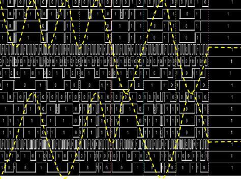 Measurement Waveform For The Last Five Chips Of Output Data Download Scientific Diagram