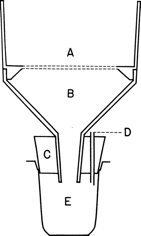 Cross Sectional View Of An Improved Buchner Funnel System A