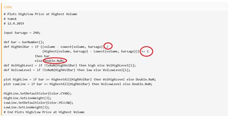 thinkorswim plot highest volume bar usethinkscript community