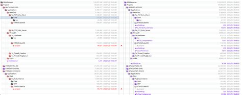 Difference Between Package Downloaded From St Website · Issue 23