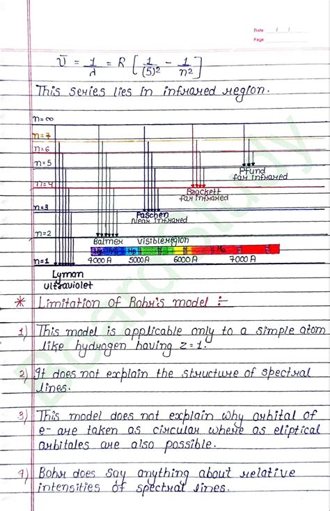 Ncert Class 12 Physics Chapter 12 Atoms Notes Handwritten Notes And Pdf