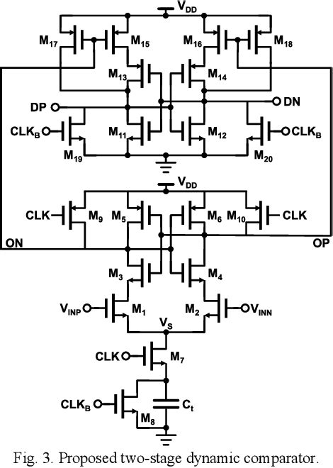 Figure 2 From A High Speed Low Power Two Stage Comparator With