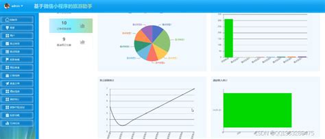 Php Vue Laravel Uniapp Nodejs Csdn
