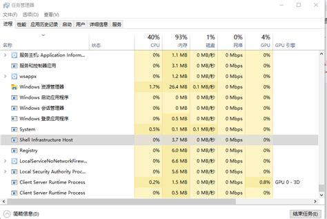 微软 Win11 版本 22h2 将修复导致某些 Pc 速度变慢的奇怪 Bugsihostexe占用率 微软 Win11 版本 22h2 将修复导致某些 Pc 速度变慢的奇怪 Bugsihostexe占用率