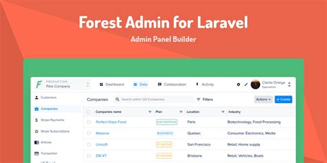 Forest Admin For Laravel Admin Panel Builder Made With Laravel