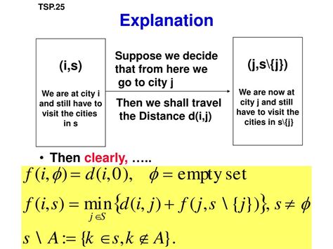 ppt 9 4 travelling salesperson problem tsp powerpoint presentation id 6821071