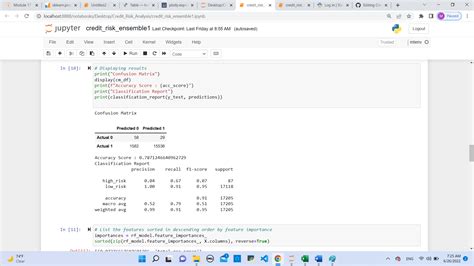 GitHub Camillepena Credit Risk Analysis