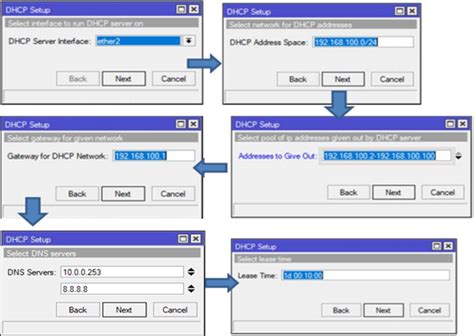 How To Block Internet Access In Mikrotik PT Network Data Sistem