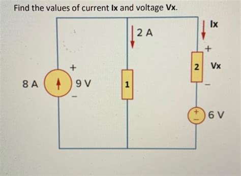 Solved Find The Values Of Current Ix And Voltage Vx Chegg