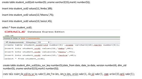 Unit Slowly Changing Dimension Type SCD OER ETL PPTX Databases Computer Software