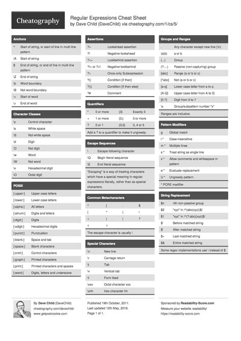 Linux系统与网络管理