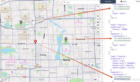 Redis中的geo类型是什么？如何基于redis进行地理位置存储与查询redis地理位置查询 Csdn博客