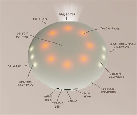 Stem Projector Unveiled As Palm Sized Device With Intuitive Touch