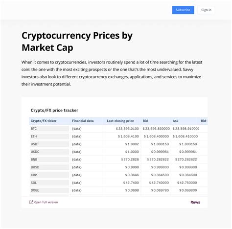 How To Embed Tables And Charts Rows
