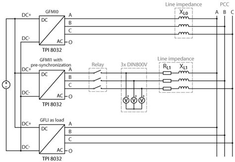 Virtual Impedance For Droop Control Imperix Power Electronics