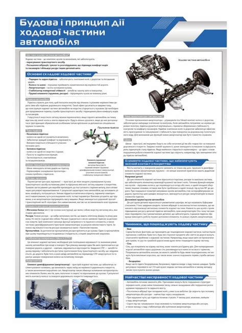 Стенд Будова ходової частини автомобіля 🔷 Замовляйте недорого
