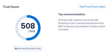 New Homepage Secure Code Warrior