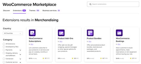 WooCommerce Pricing A Detailed Cost Breakdown For 2025