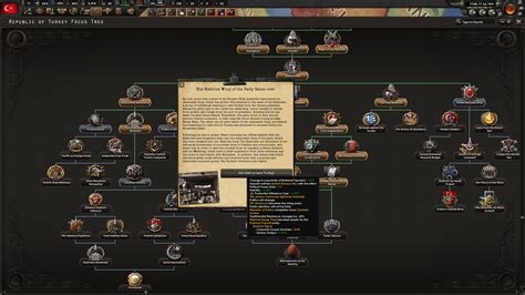 Tur Potential Missing Focus Check That Allows Authdem Turkey To Become Totalist · Issue 20845