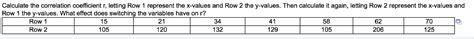 solved calculate the correlation coefficient r letting row