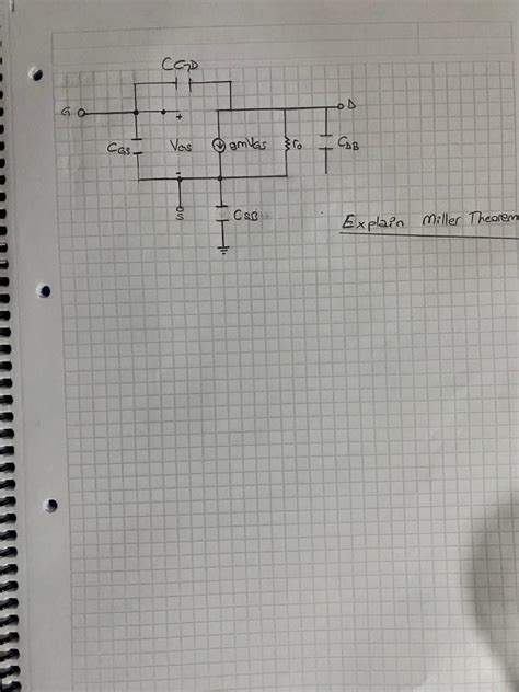 Solved Lain Miller Theorem Chegg