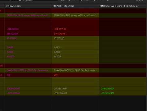 Rlo Ic Patchesp And Immersive Citizens Ocs Patchesp Incompatible · Issue 1067 · Loot