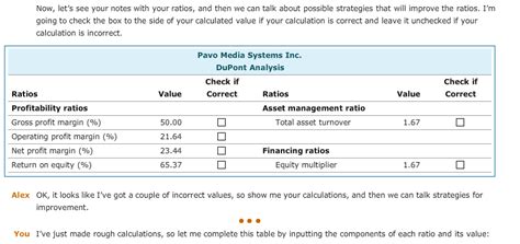 Solved 9 An Analysis Of Company Performance Using Dupont