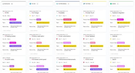 How To Execute Agile Projects Examples That Work Clickup