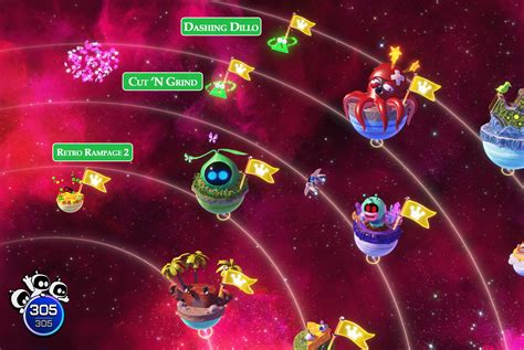 Todos Los Niveles Ocultos En Astro Bot Y Cómo Desbloquearlos Random